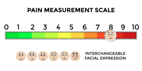 PQRST Pain Assessment Method: A Powerful Tool For Nurses